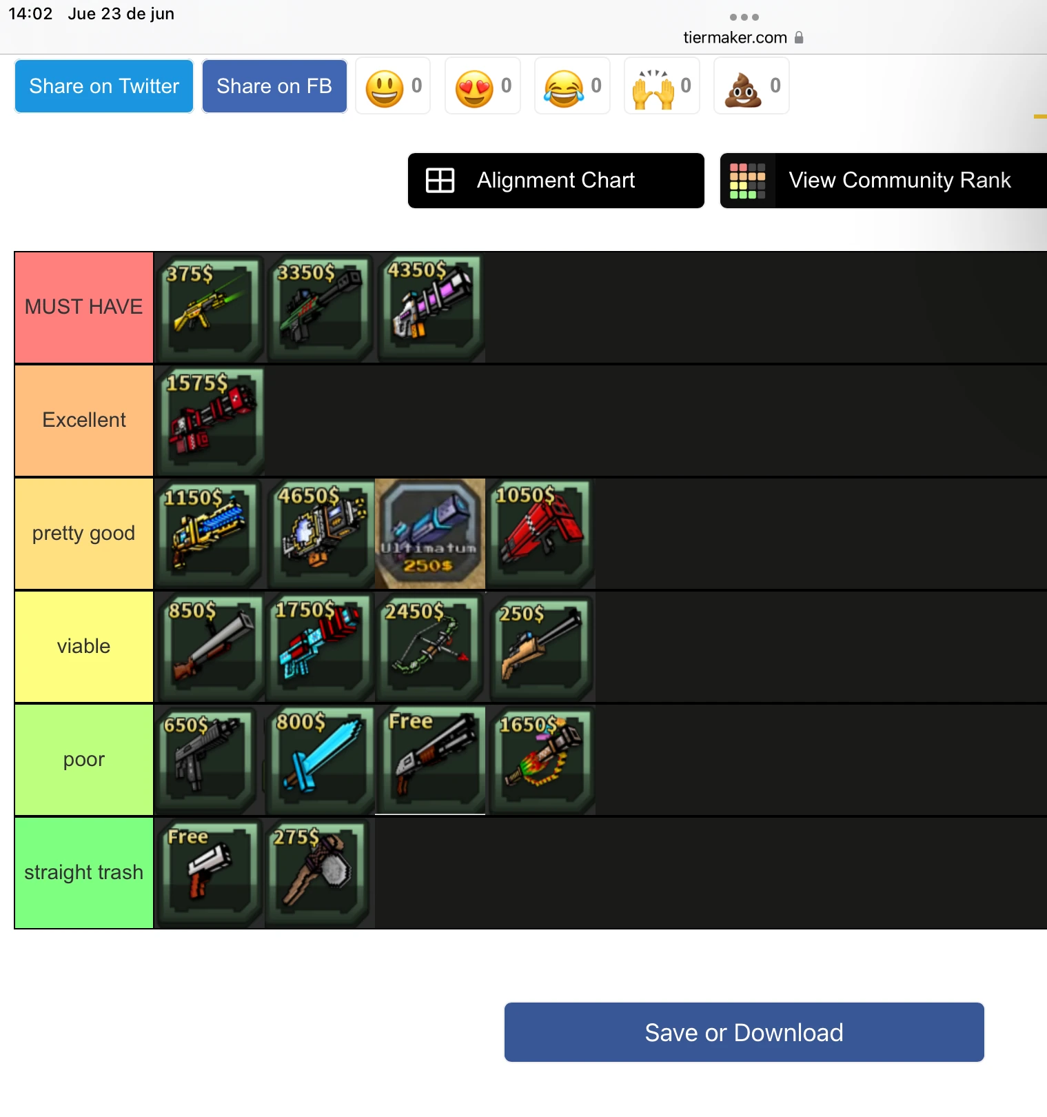 Gun tierlist | Fandom