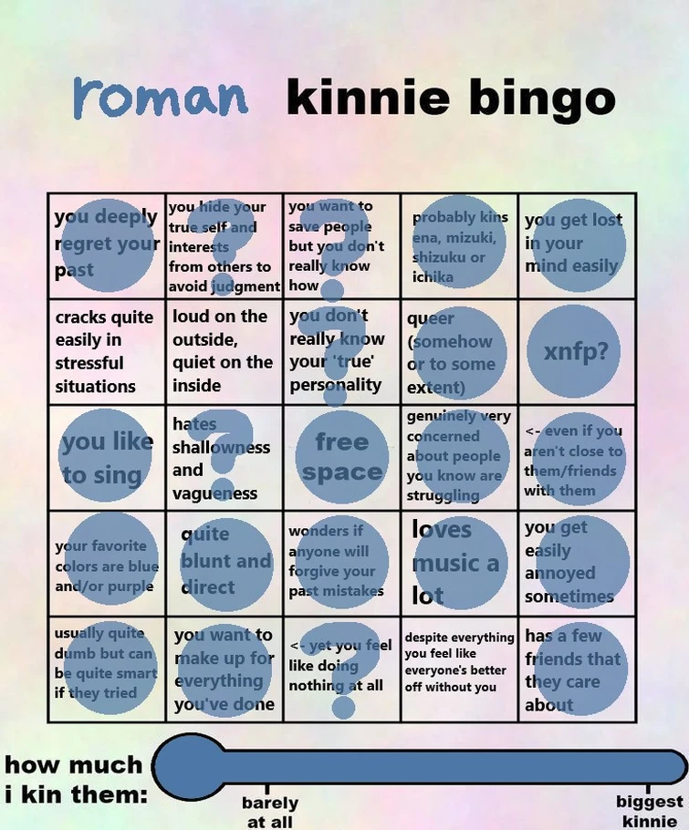 redoing my own kin bingo to see if its still accurate | Fandom