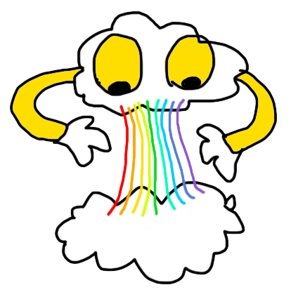 Mirror Bone Island and Faerie Island Ethereal | Fandom