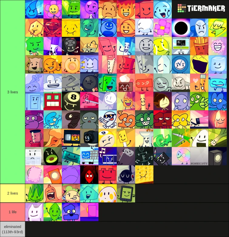 ULTLVV 4 | Fandom