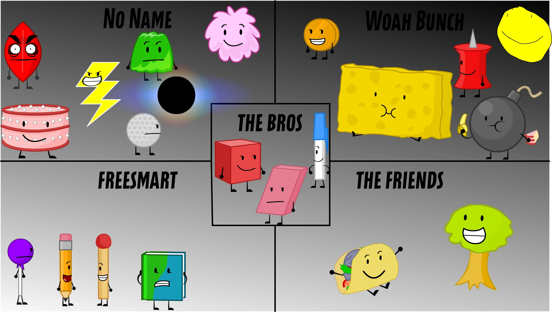 BFDIA Your Way 2 | Fandom