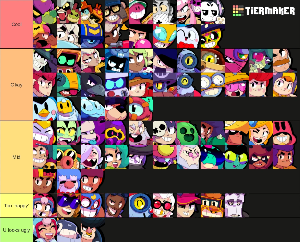 Ranking Brawlers portrait | Fandom