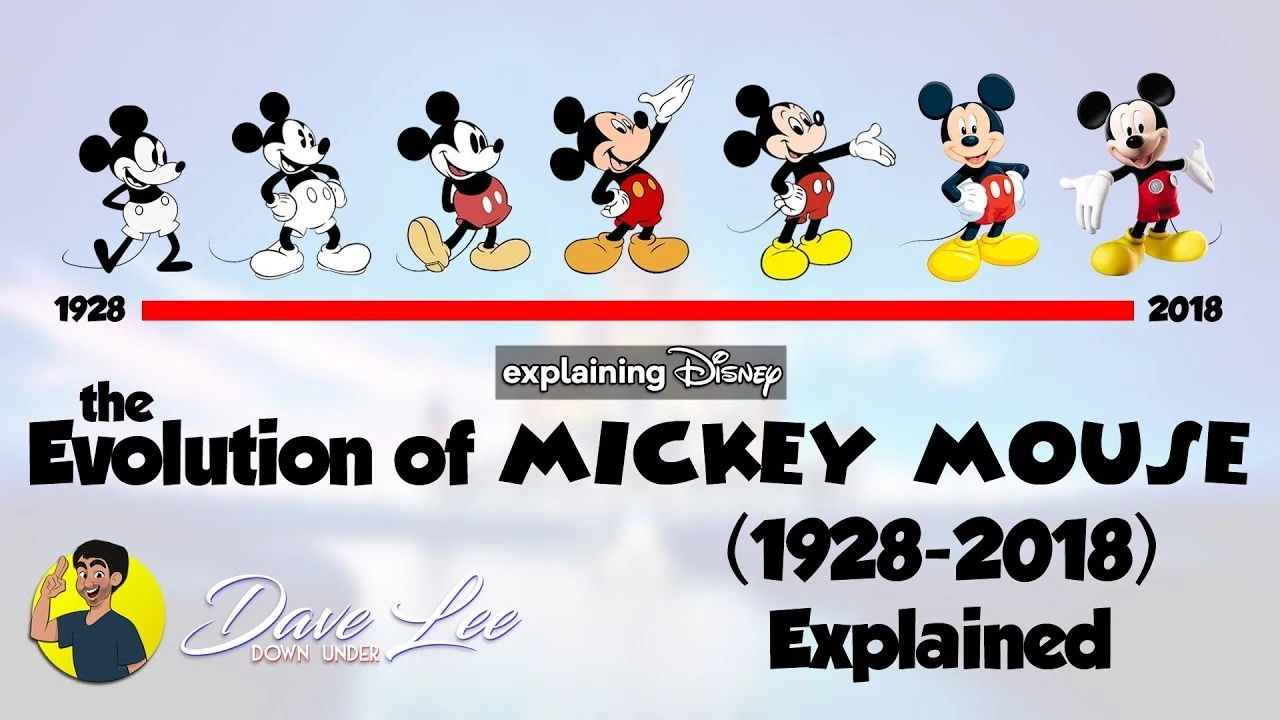 Want to learn more about all your favorite Disney characters? | Fandom