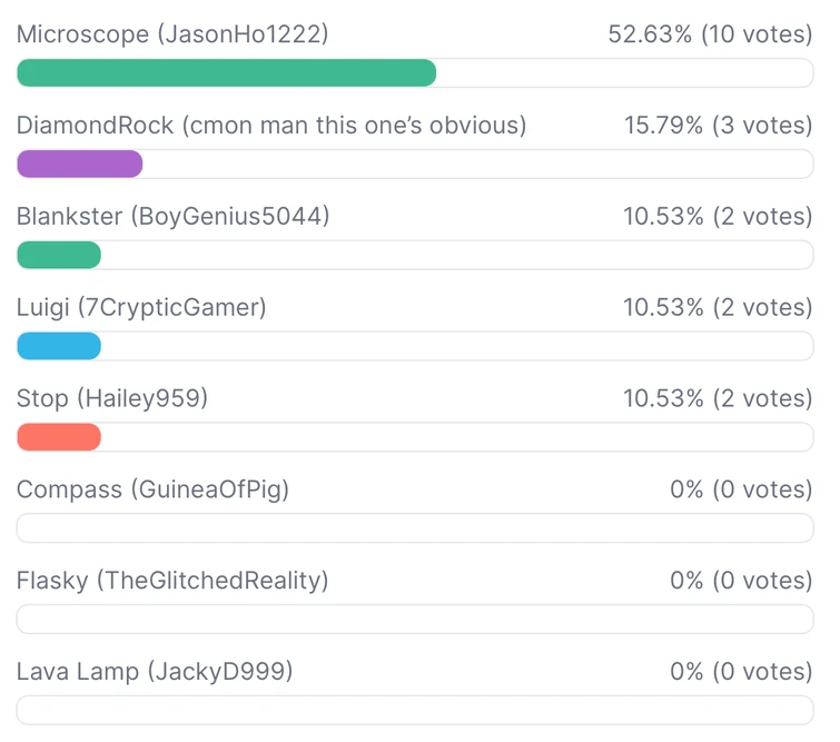 uhhhh hailey was exposed | Fandom