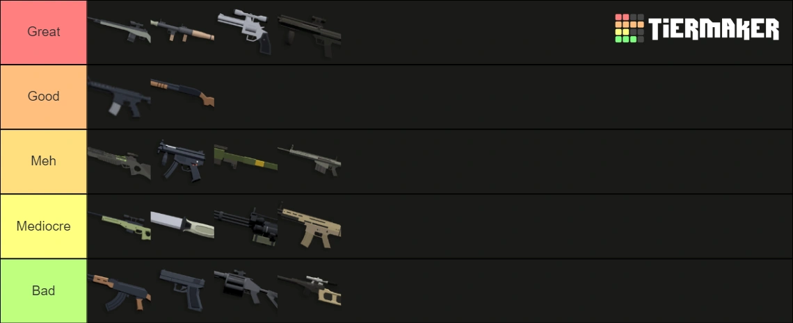 Tier list for weapons | Fandom