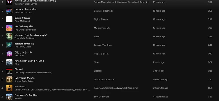 rate my playlist | Fandom