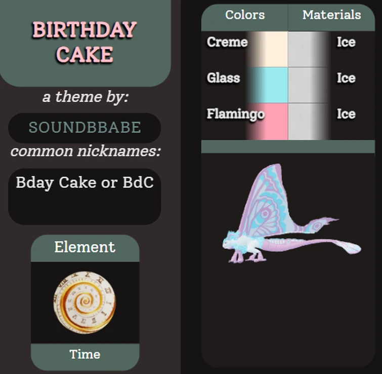 lf birthday cake themed dragons! (MUST BE CLEAN) | Fandom