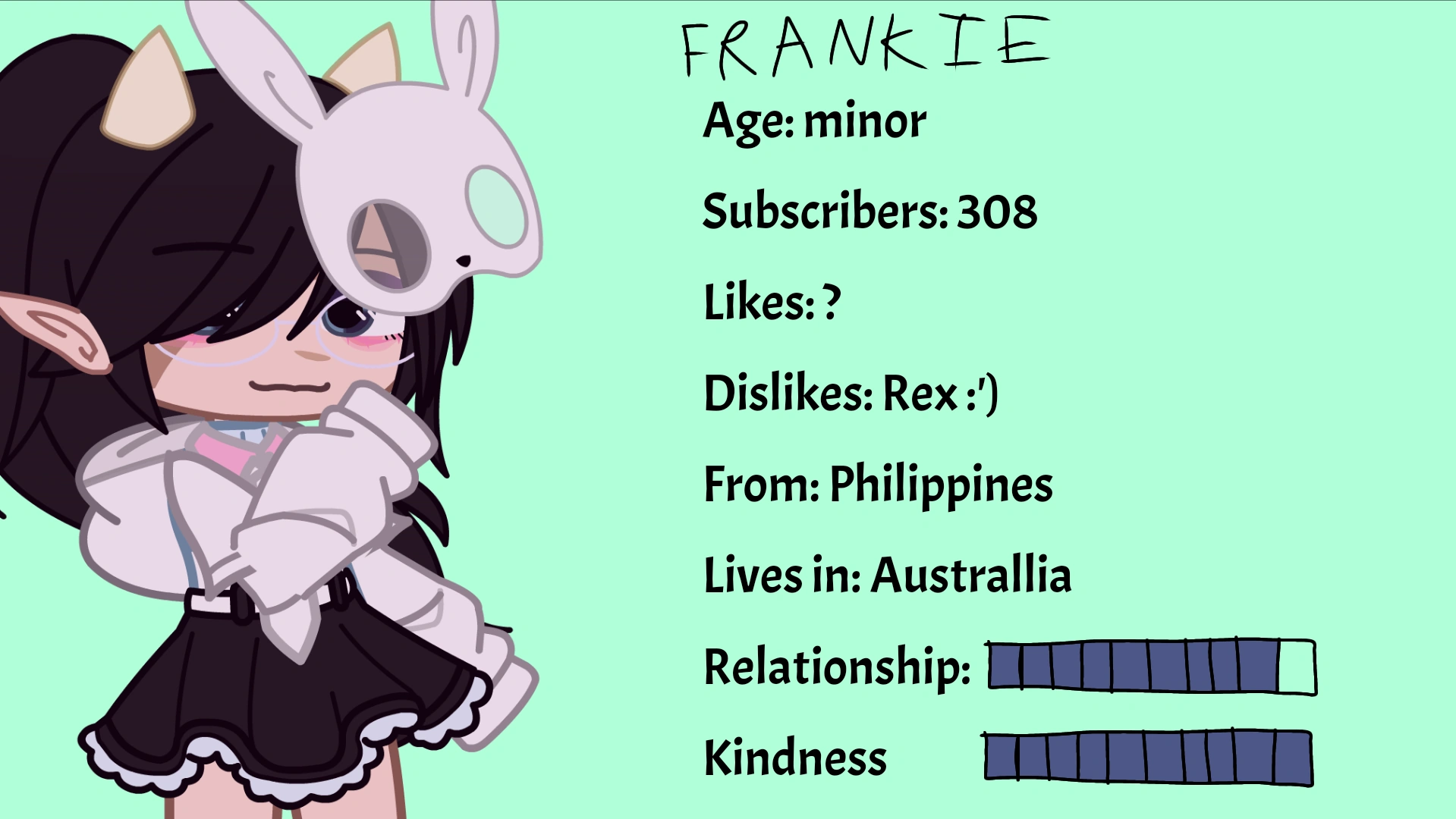Meet my friend, Frankie | Fandom