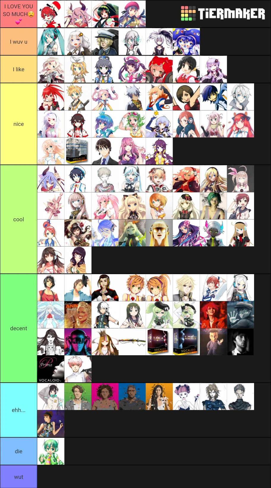 My vocaloid tier list | Fandom