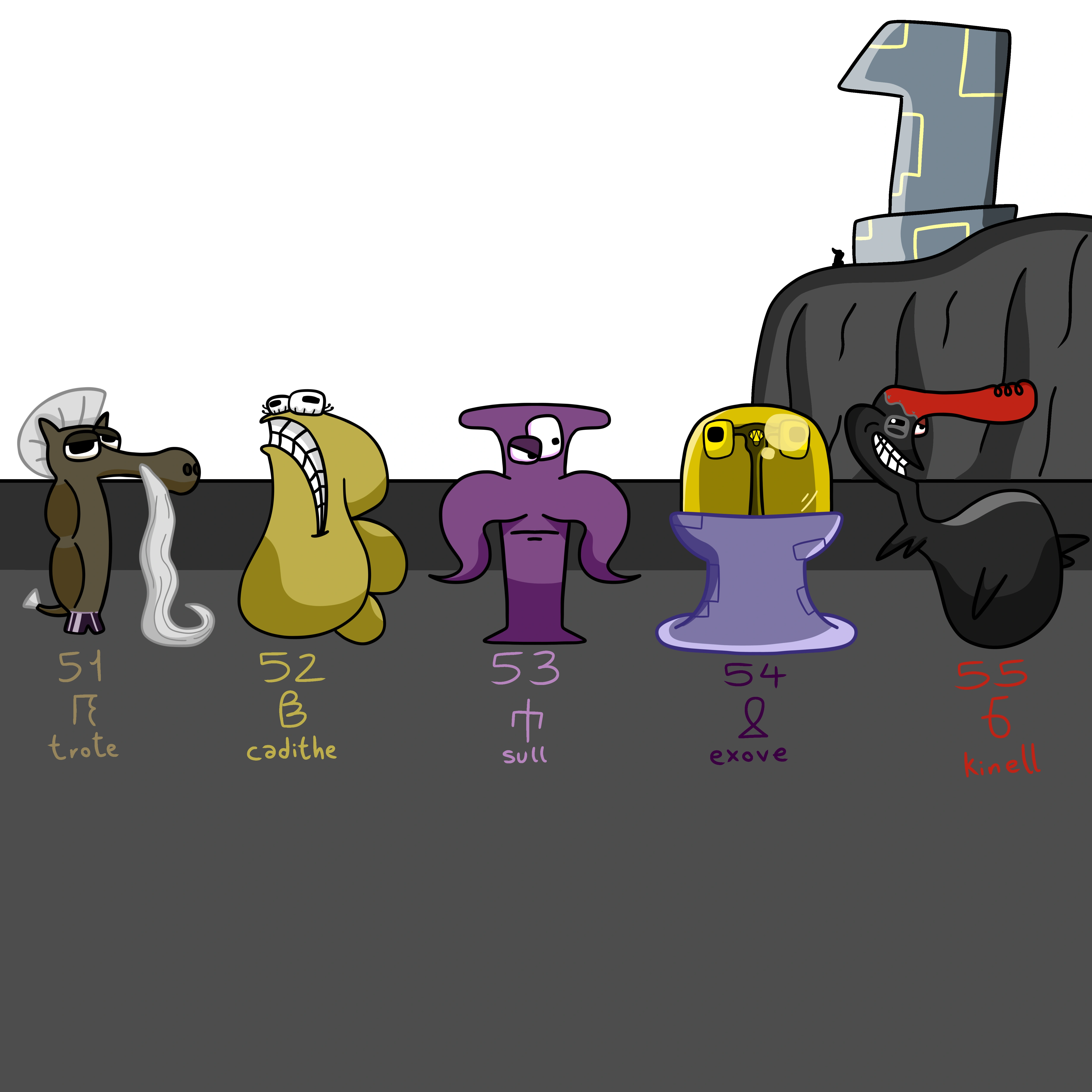 argam digits part 8 | Fandom