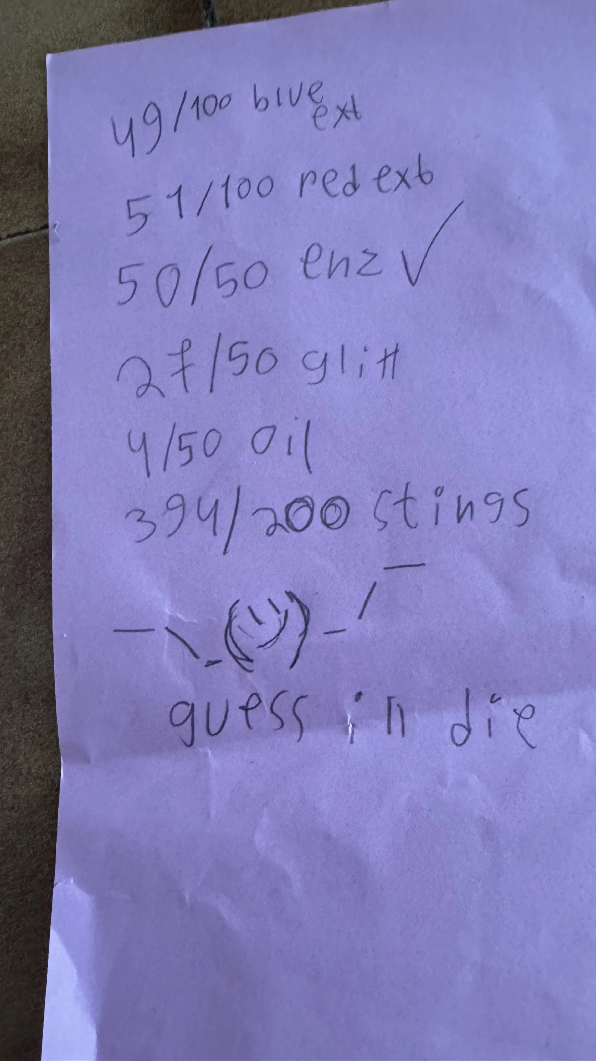 Making crimson & cobalt guards progression tips | Fandom