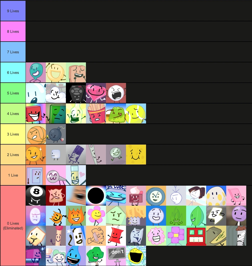 BFB Viewer Voting 9 Lives - Episode 15! | Fandom