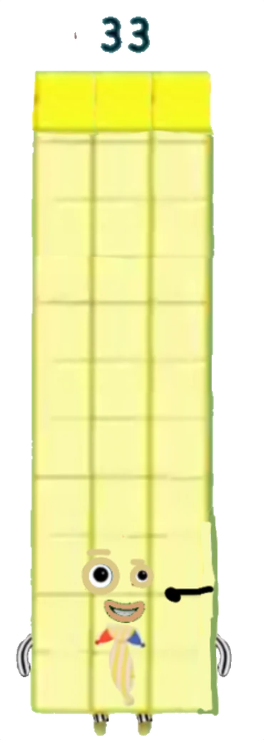 You like the official 33 | Fandom