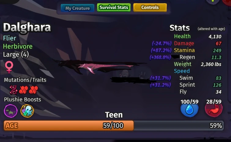 Discuss Everything About Creatures of Sonaria Wiki | Fandom