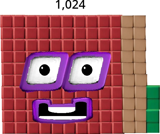 this is 1024, can i play the role of him, and keep this post now | Fandom