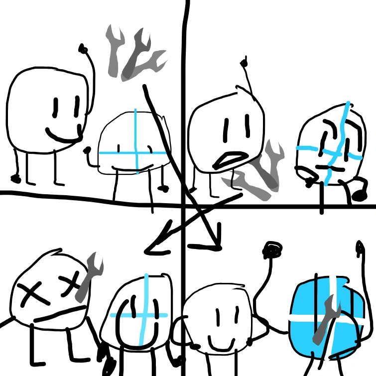 throwing wrenches | Fandom