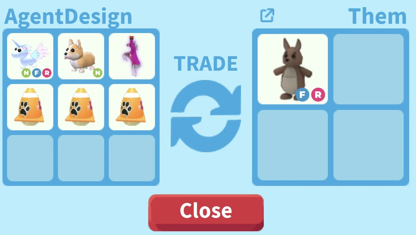 Remember to always go for the easy to trade pets. 😋 | Fandom