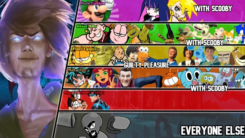 ZOINKS! | A Shaggy Rogers MU Ranking | Fandom