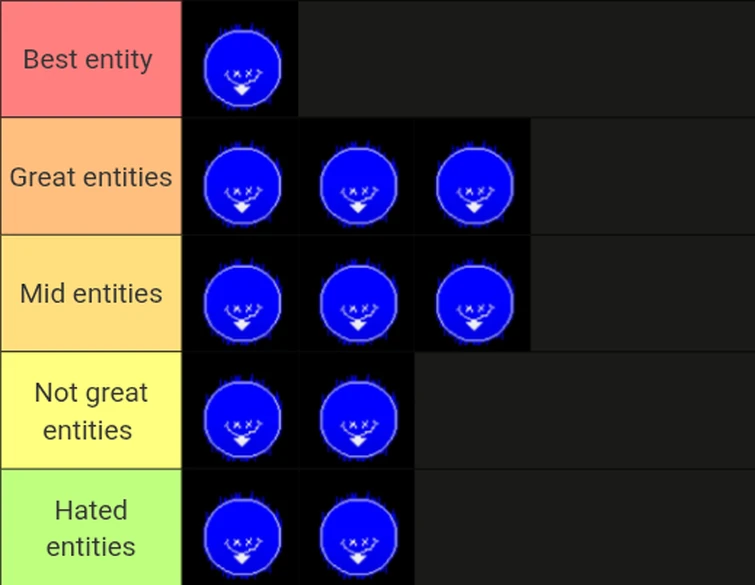 Discuss Everything About Grace Wiki Fandom