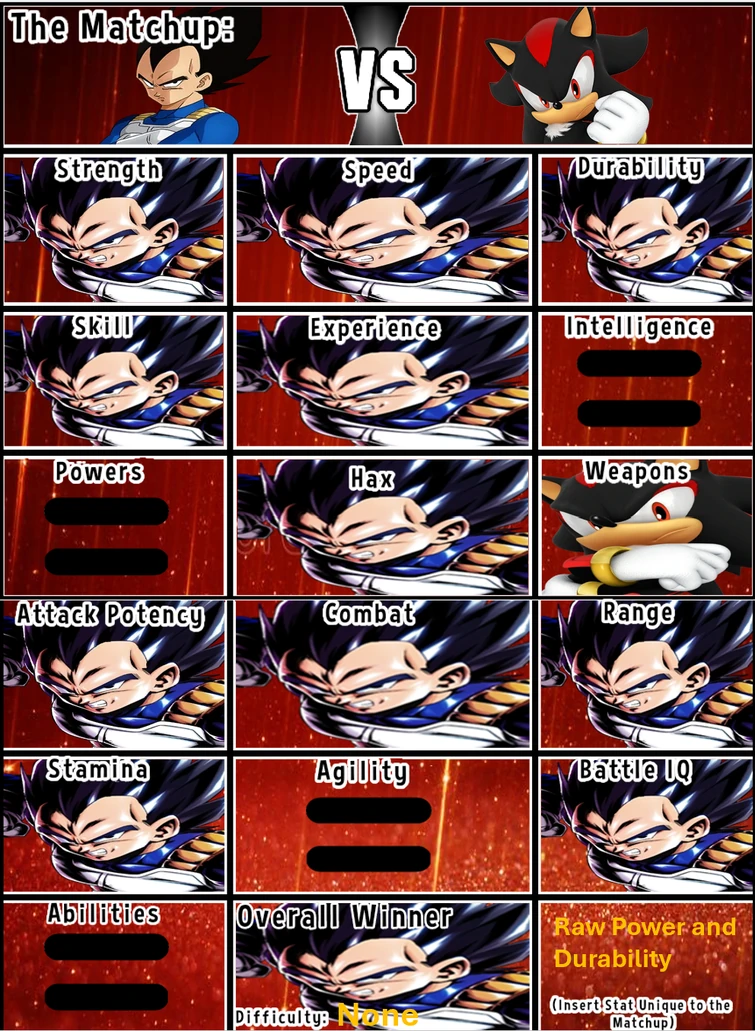 My First VS Debate Chart Ever Made, Vegeta VS Shadow. | Fandom