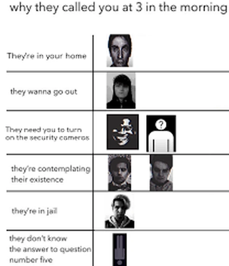 MANDELA memes #3 | Fandom
