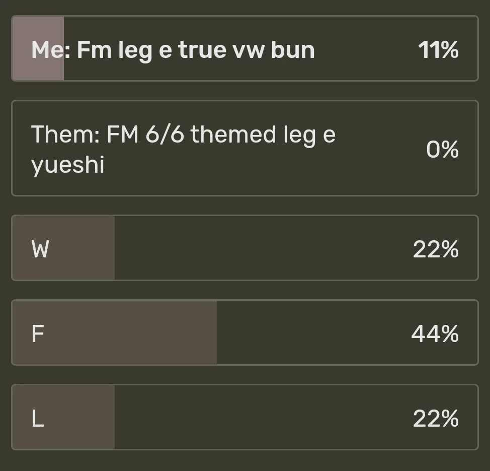 LF Specific Yueshis! | Fandom