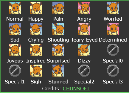 Eevee emotions | Fandom
