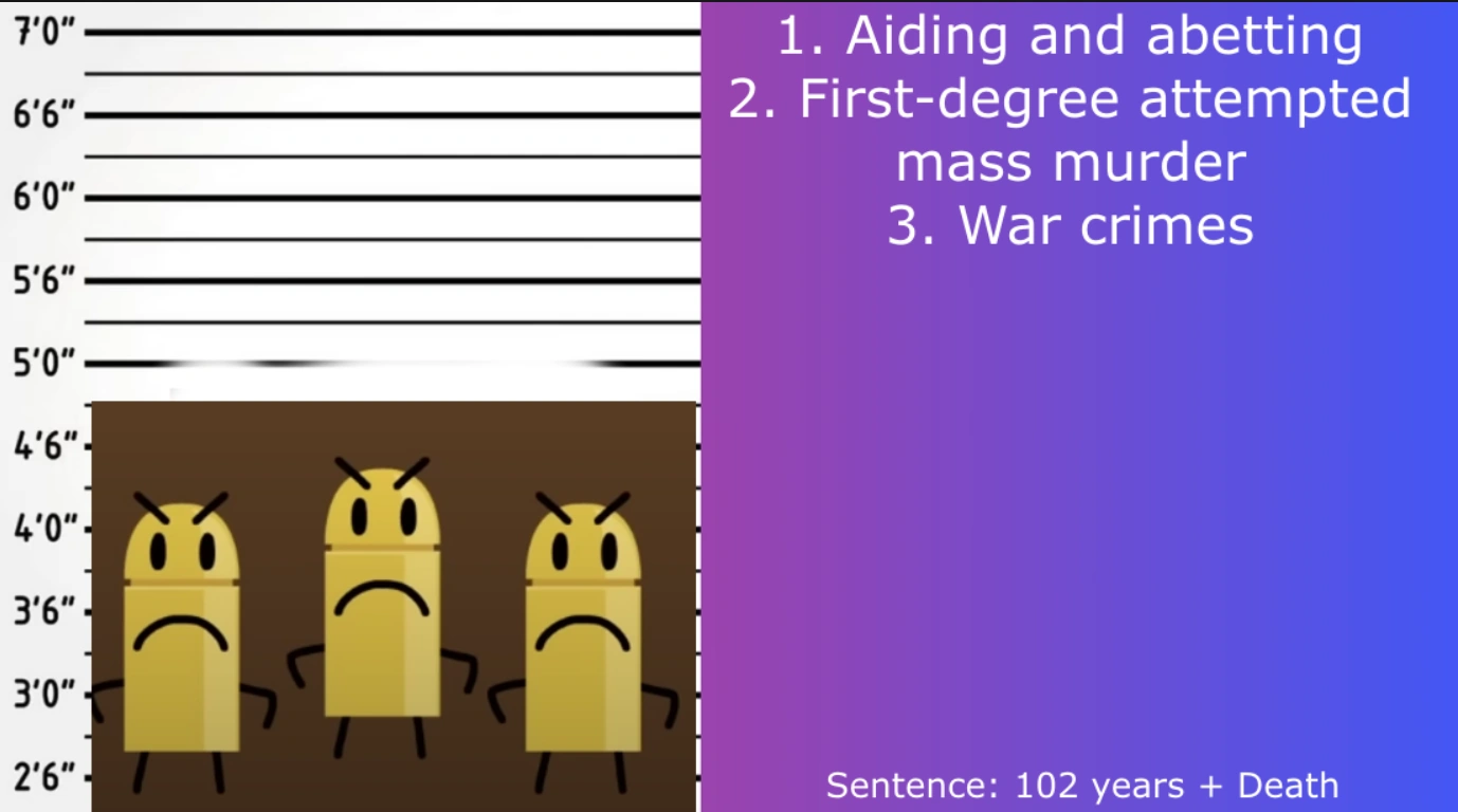 If object show villains were charged for their crimes (Season 2, part 4 ...