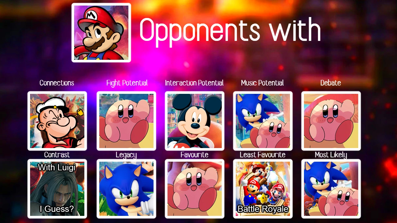 Opponents Matchup Chart: Mario | Fandom