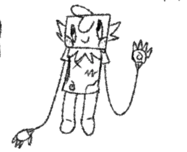 Drew the goober | Fandom