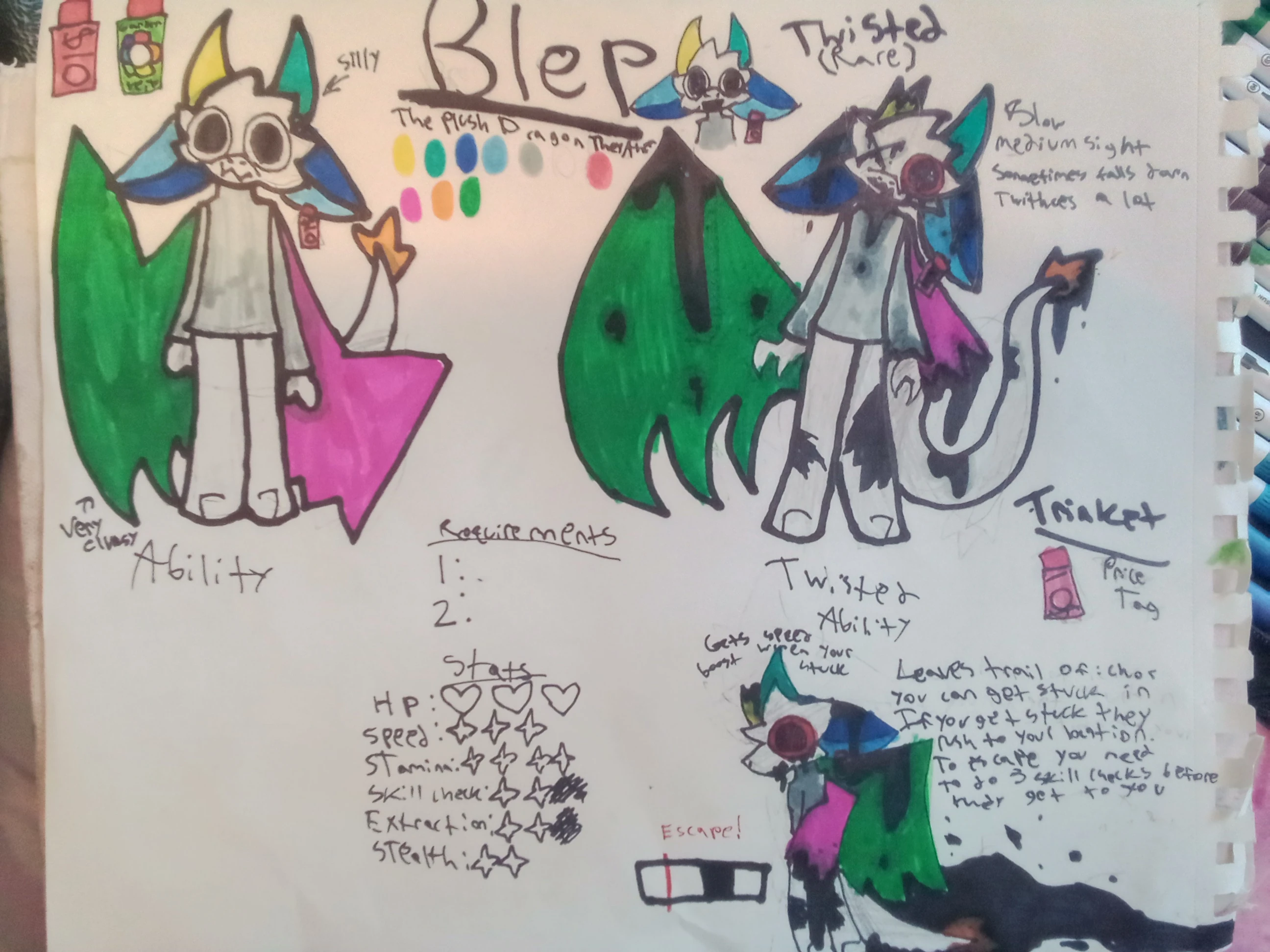 I cooked up a silly goofy goober | Fandom