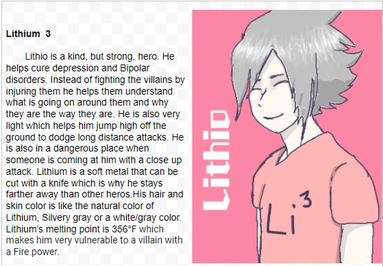 Lithio - Lithium Super Hero | Fandom