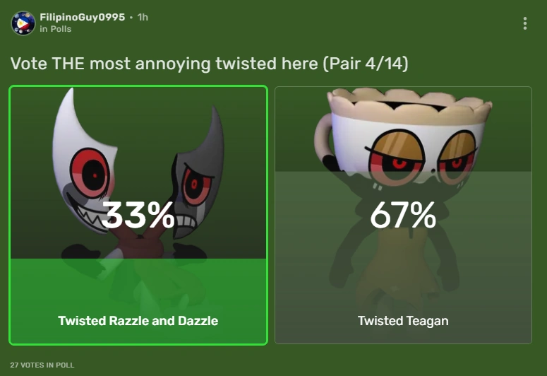 Twisted Teagan won at 67%! | Fandom