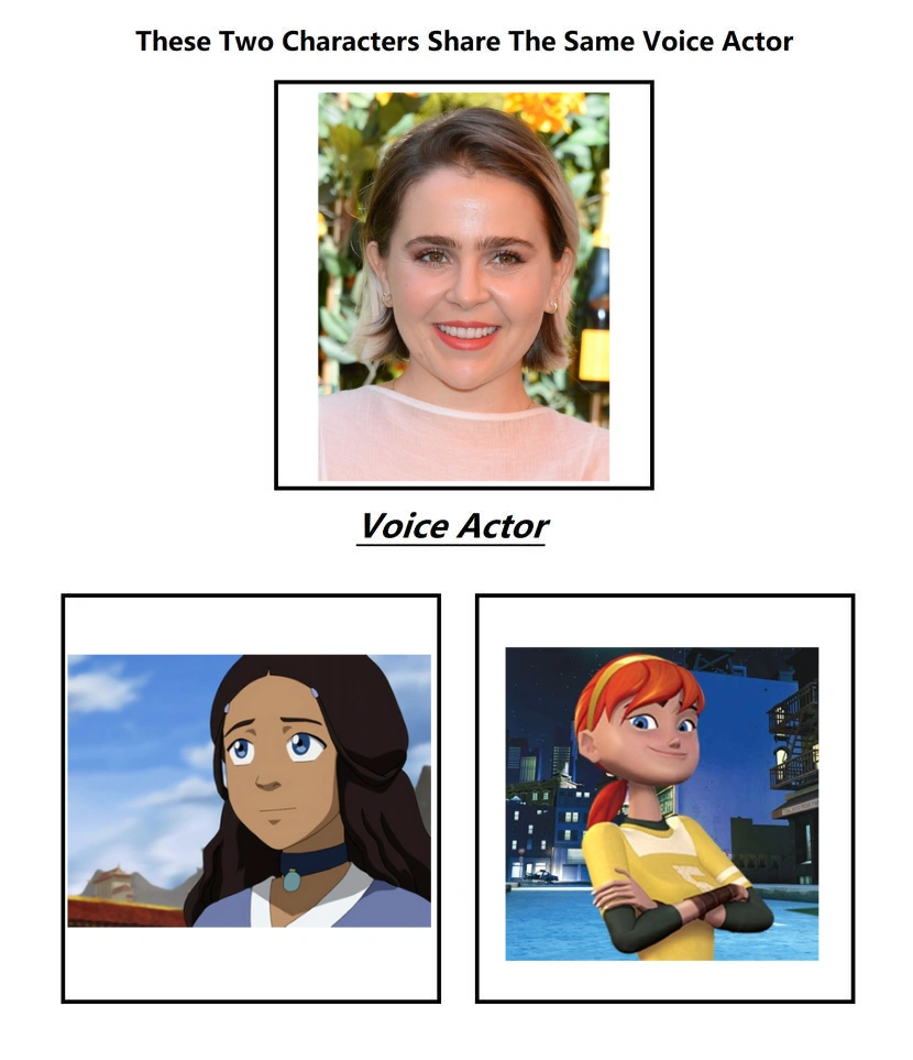 Same Voice Actress Meme: Mae Whitman | Fandom