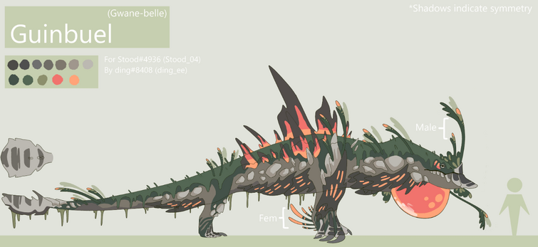 Favorite scrapped creatures? | Fandom