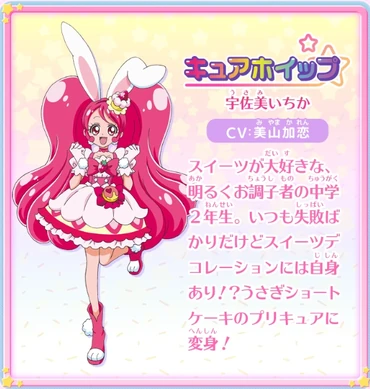 Favorite Cure outfit + hairstyle? Round 6 - Part 3 | Fandom