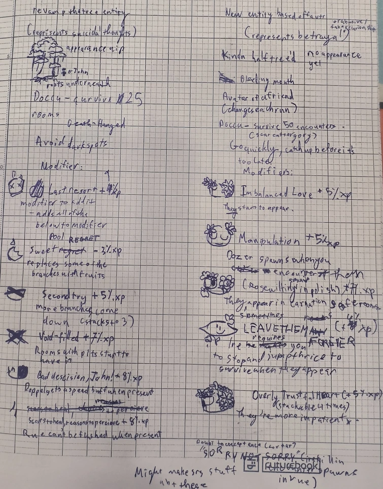 My TWO entity concepts!! | Fandom