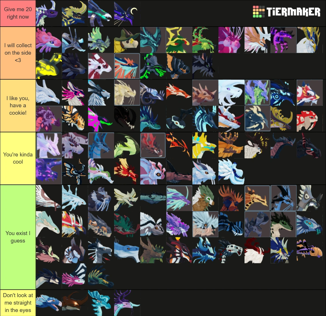 Crusty, Dusty, Musty Tier list