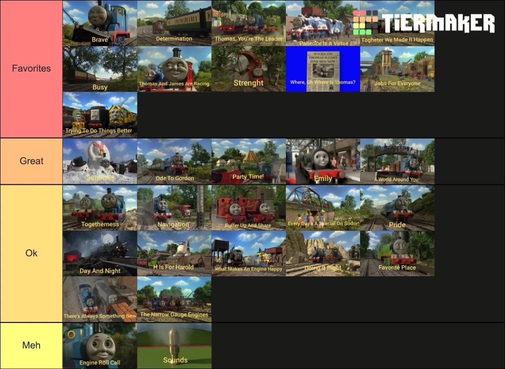 My Hit Era Songs Tier List | Fandom