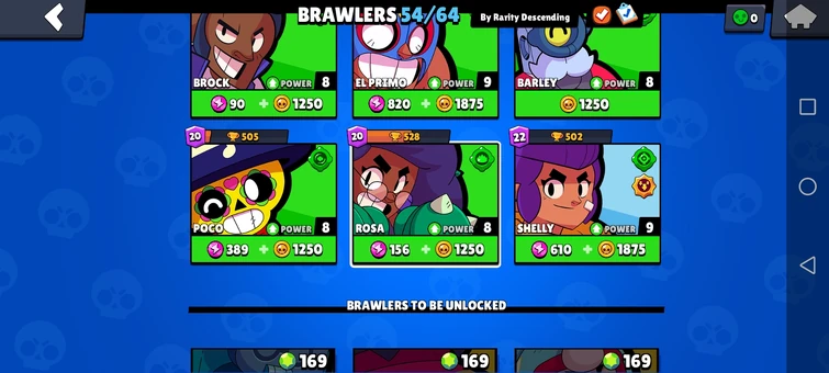 What's brawler should I upgrade? | Fandom