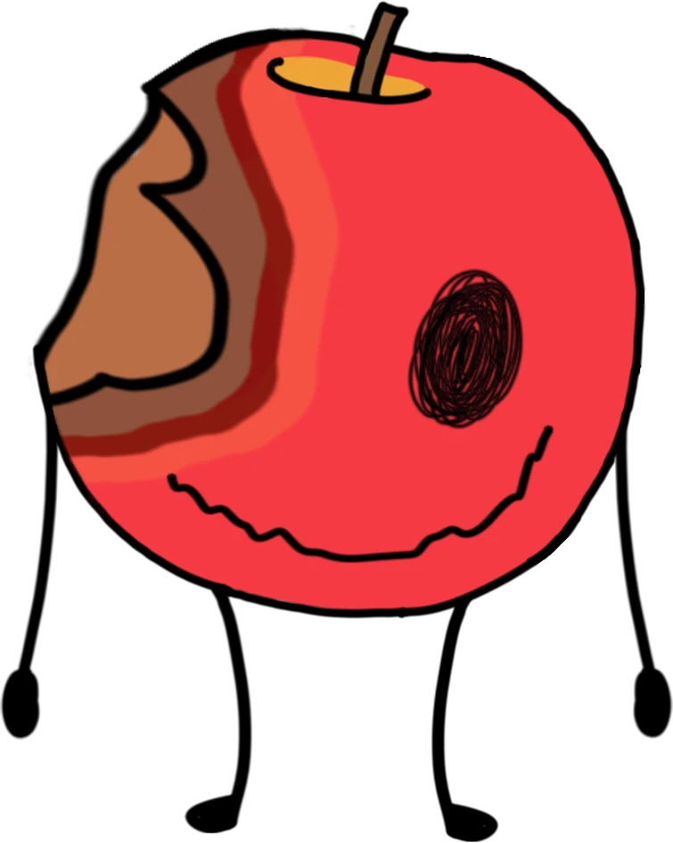 Discuss Everything About Thingy Royale Wiki | Fandom