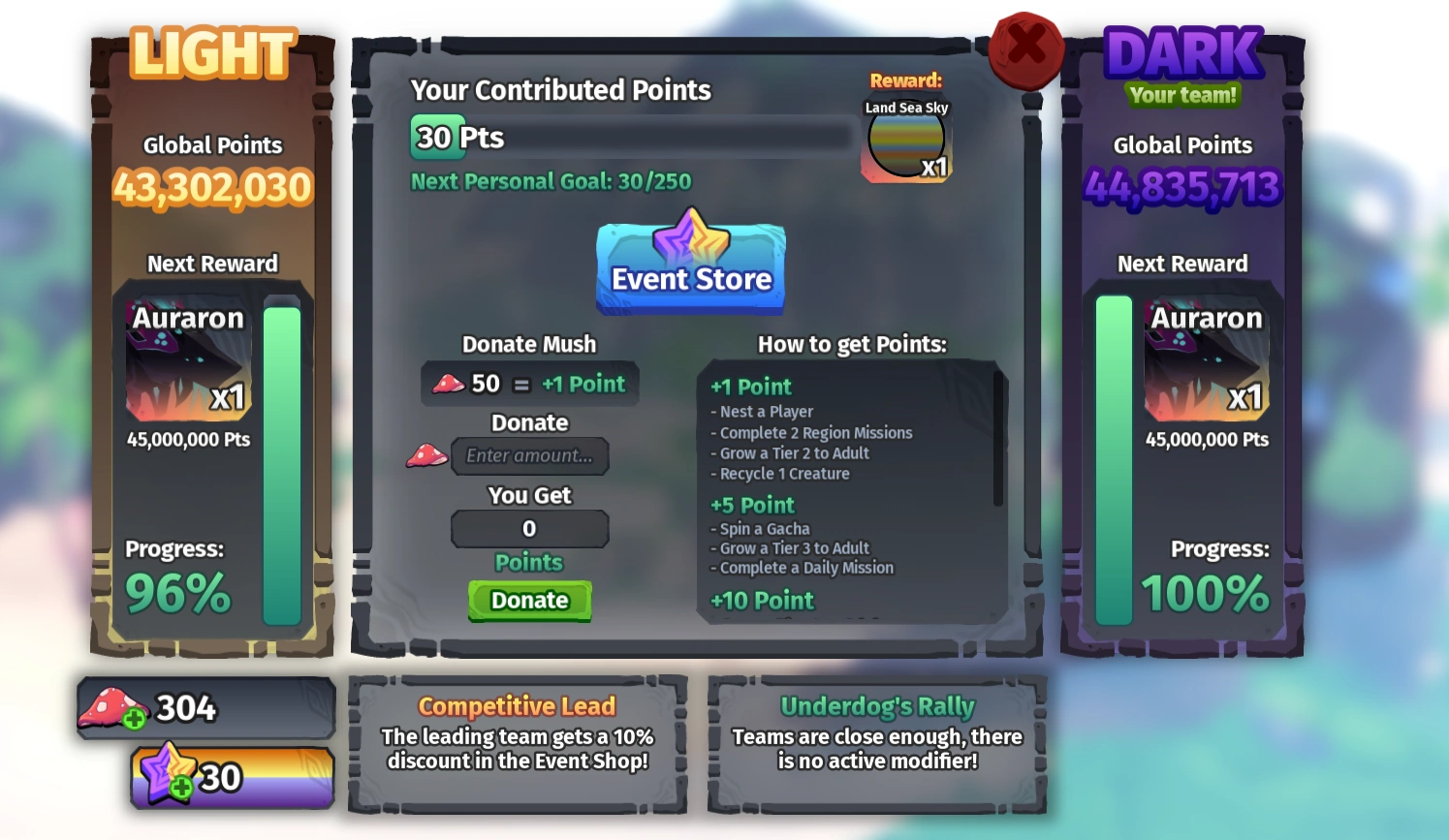 wdym lights in the lead | Fandom