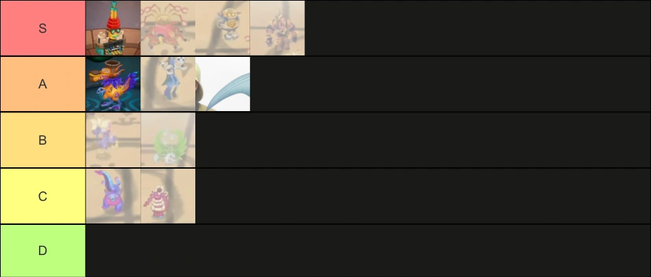 FIRST ONE TO MAKE TIERLIST OF THESE | Fandom