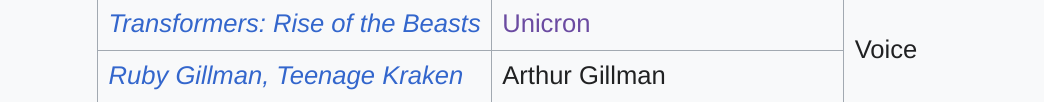 Arthur Gillman (Ruby's Dad) and Unicron SHARE A VOICE ACTOR. | Fandom