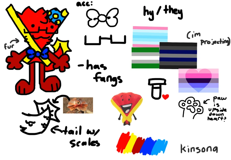 I finally made a ref sheet for my kinsona | Fandom