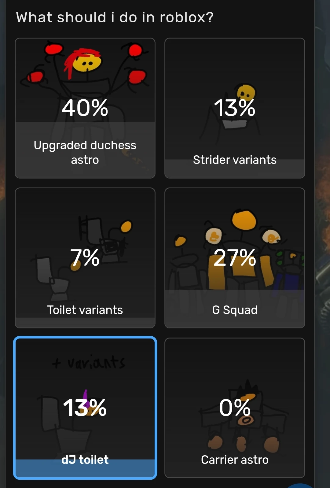 We have winner! | Fandom
