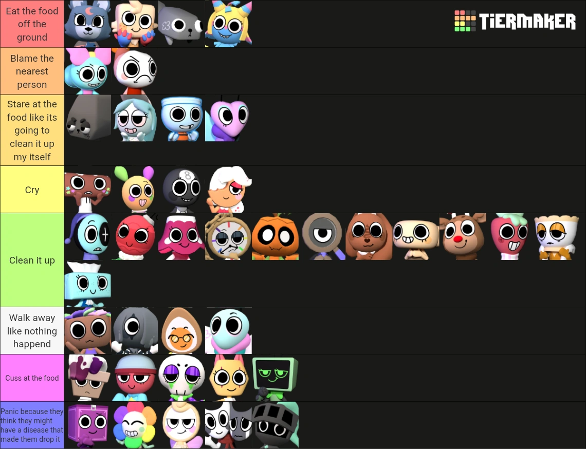 What if they dropped food on the ground | Fandom