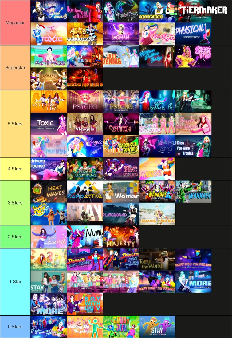 Hooray tier list | Fandom