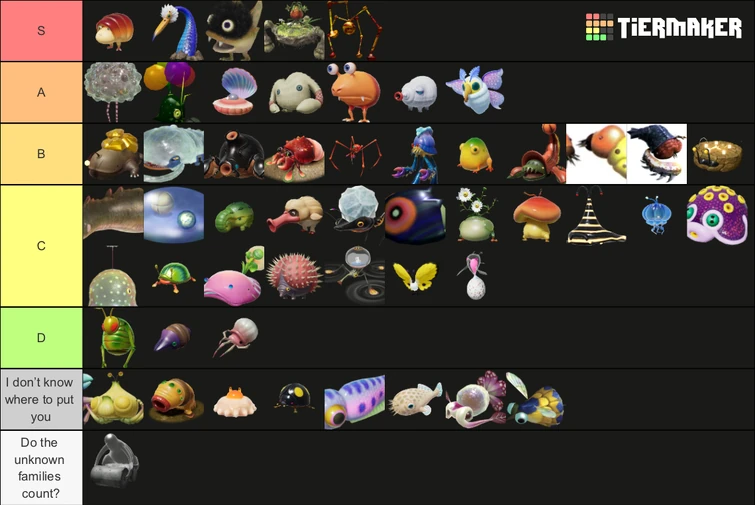 Discuss Everything About Pikmin Wiki | Fandom