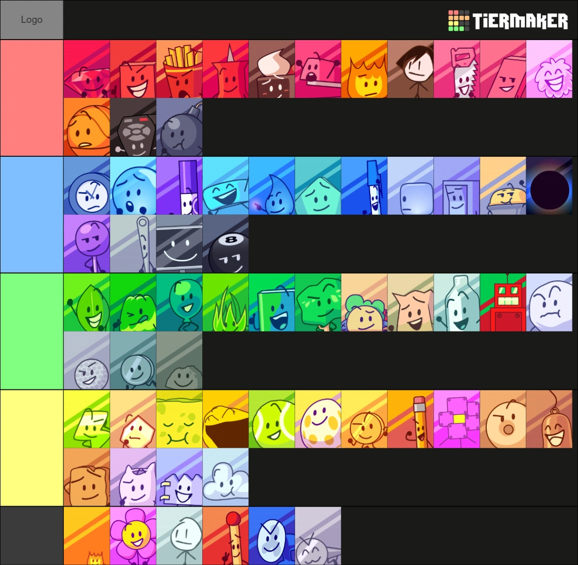 Neru's BFBVV 7 | Fandom